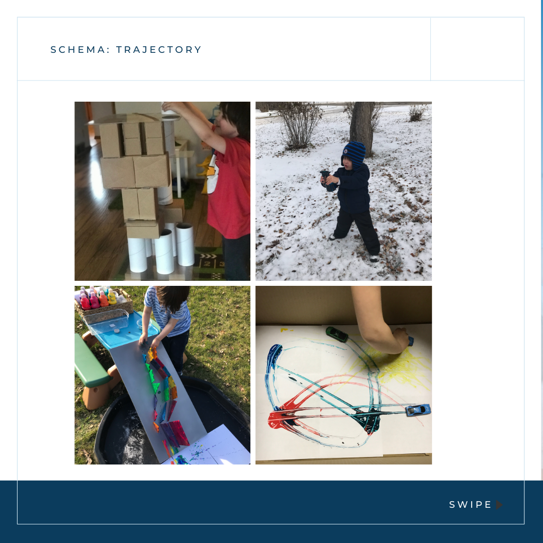 SCHEMAS IN CHILDREN'S PLAY - cultivatingconfidence.ca